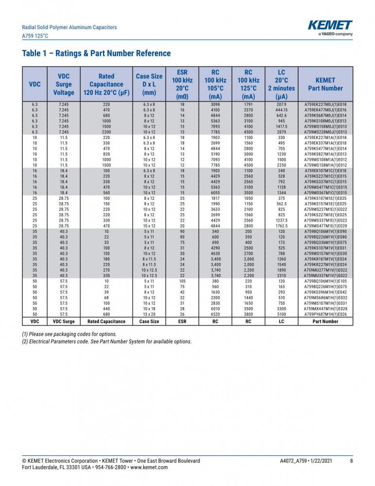 KEMET A759 datasheet page 8