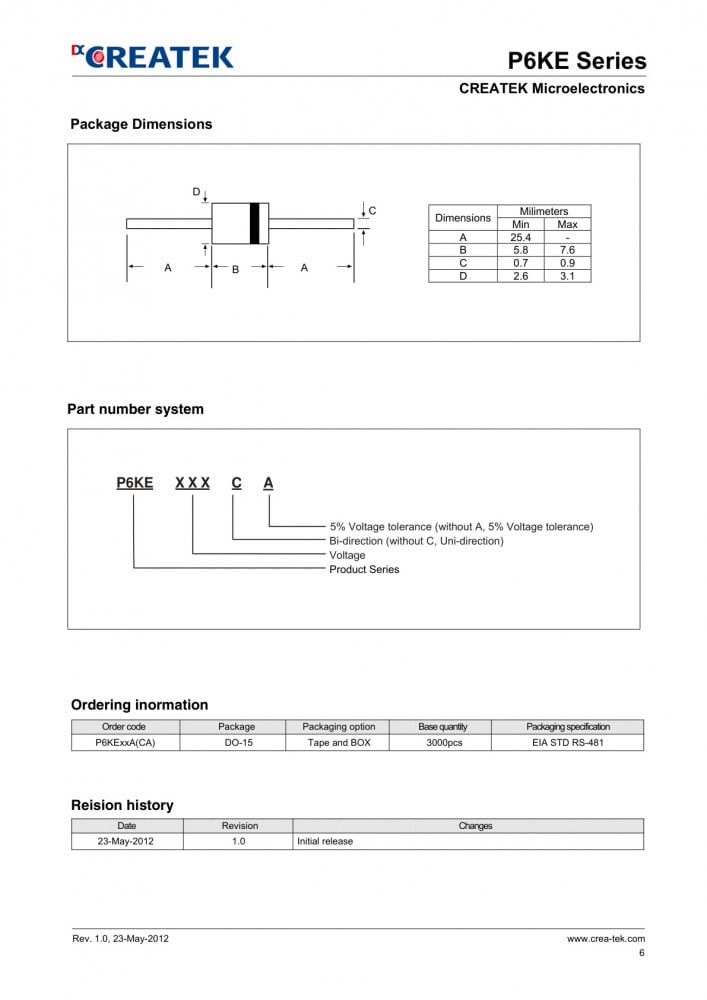 CREATEK P6KE7.5CA datasheet page 6
