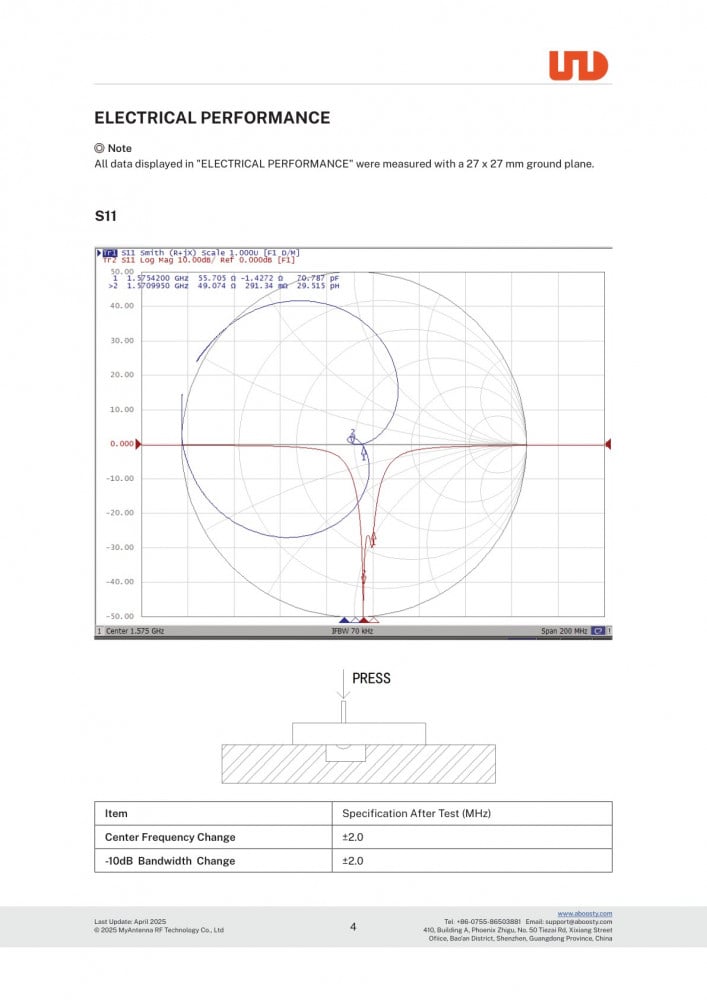 AIGC004 datasheet page 6