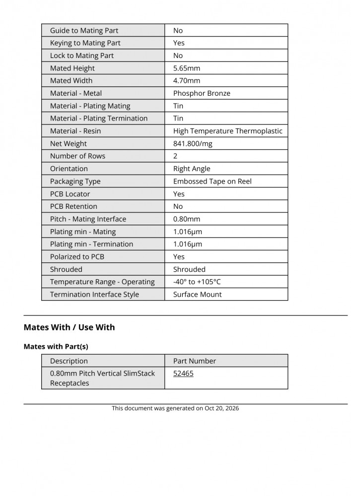 MOLEX 533092871 technical document page 3