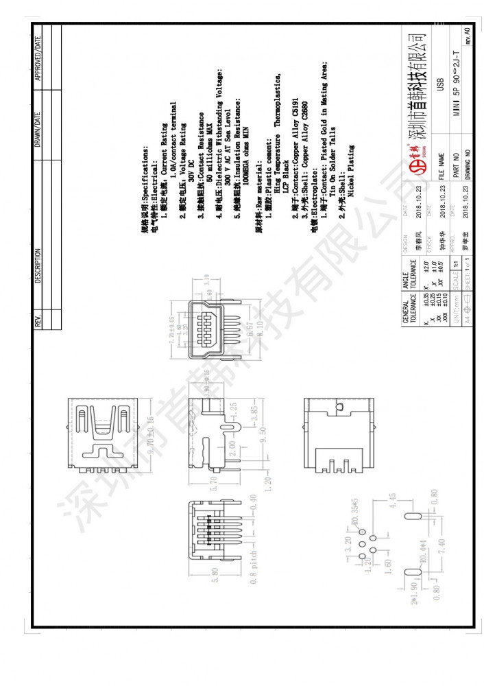 MINI5P 90°2J-T approval specification page 1