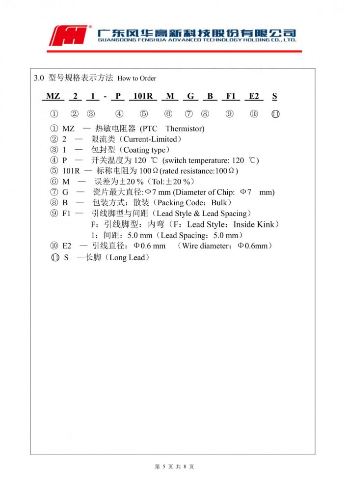 FH MZ21 approval sheet page 5
