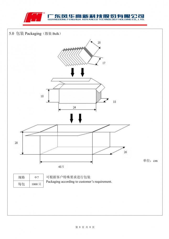 FH MZ21 approval sheet page 8