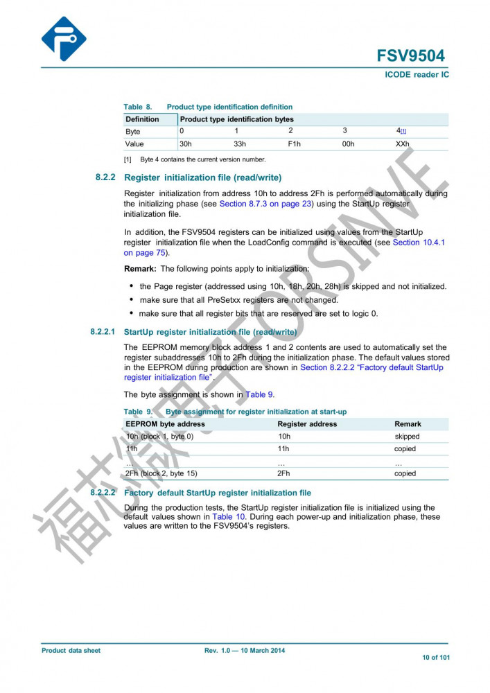 FSV9504 datasheet page 10