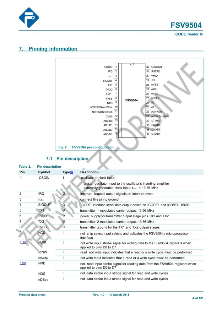 FSV9504 datasheet page 4