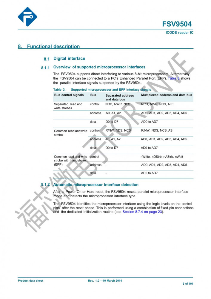 FSV9504 datasheet page 6