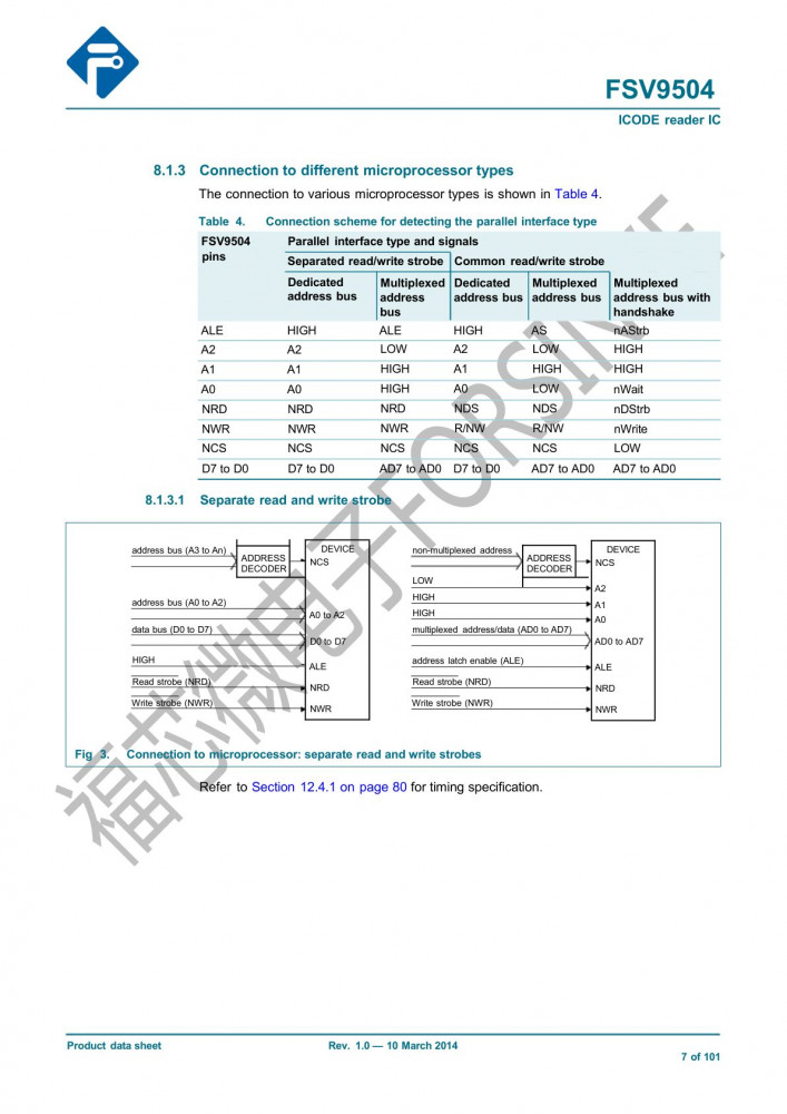 FSV9504 datasheet page 7