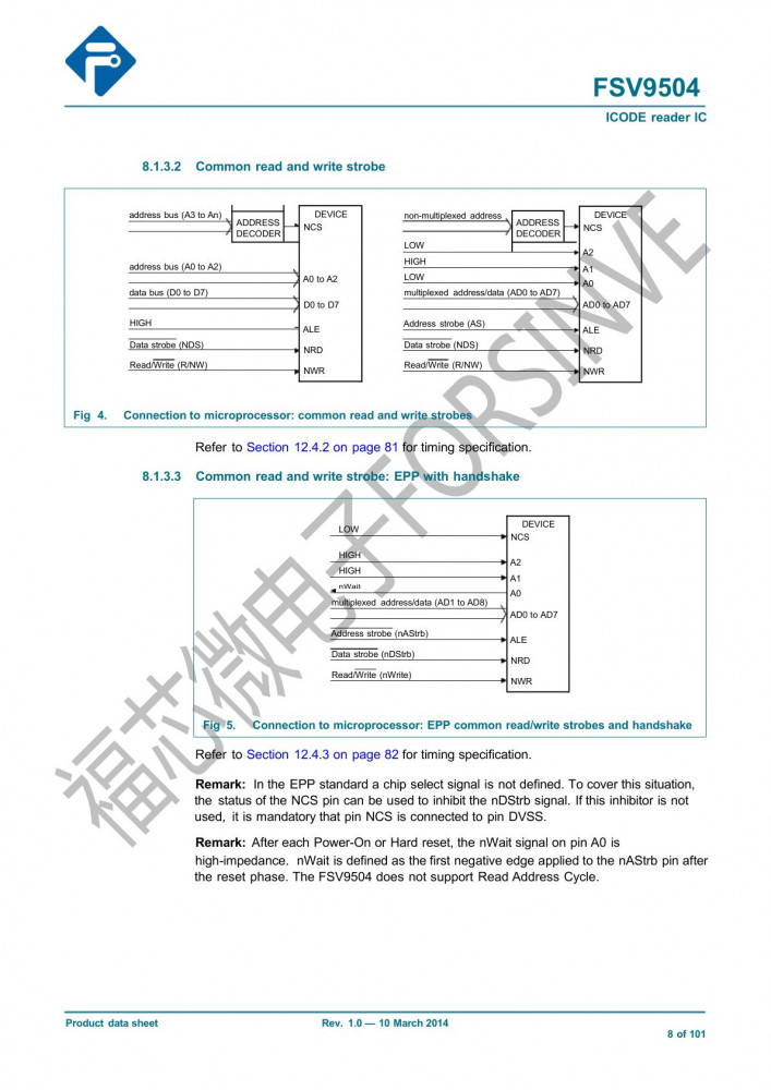 FSV9504 datasheet page 8