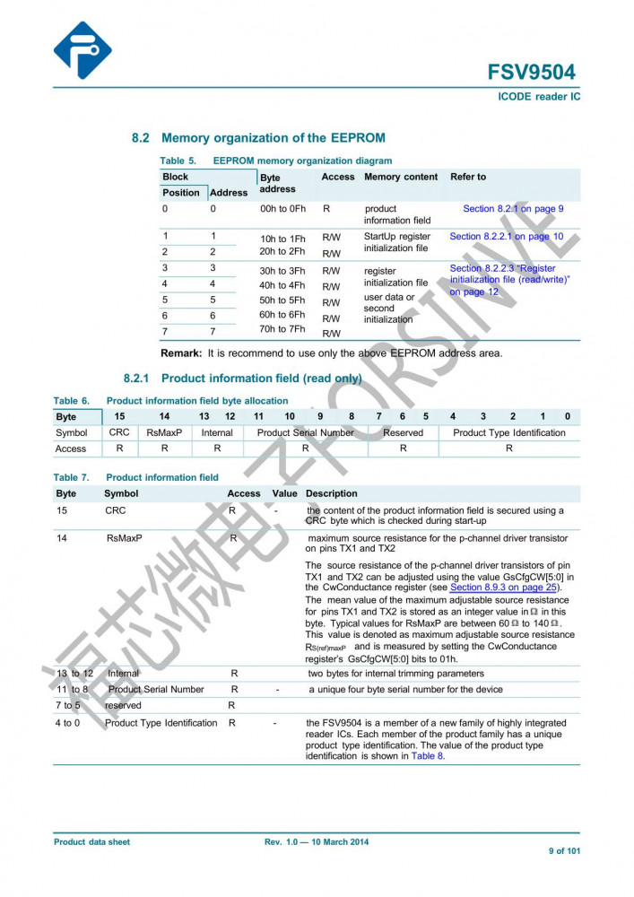 FSV9504 datasheet page 9