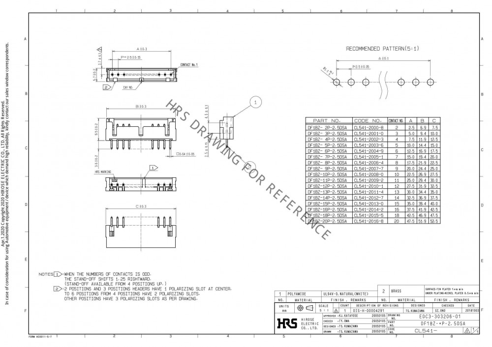 HRS DF1BZ-3P-2.5DSA technical drawing page 1