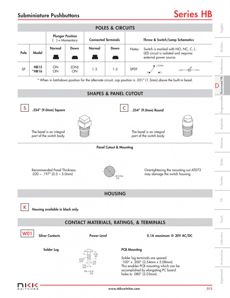 HB15SKW01-A technical document, page 4