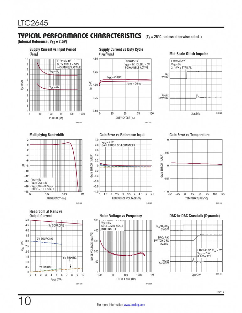 Technical document page 10