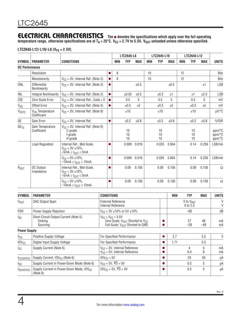 Technical document page 4