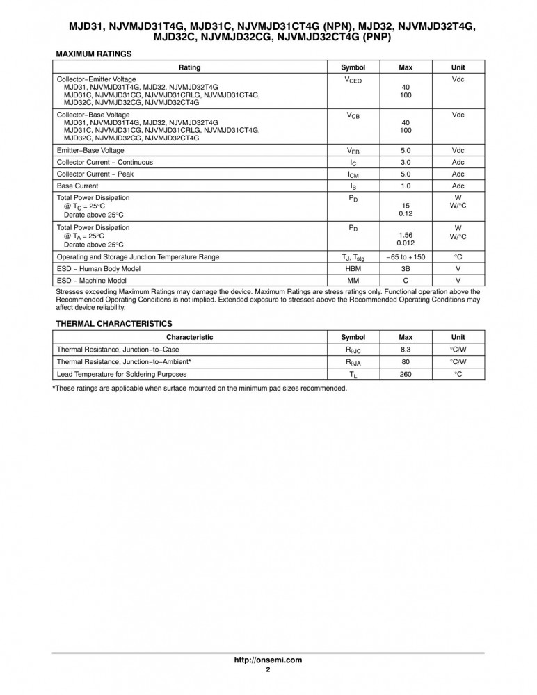 MJD31CT4G datasheet page 2
