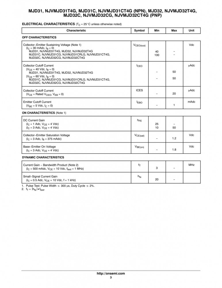 MJD31CT4G datasheet page 3