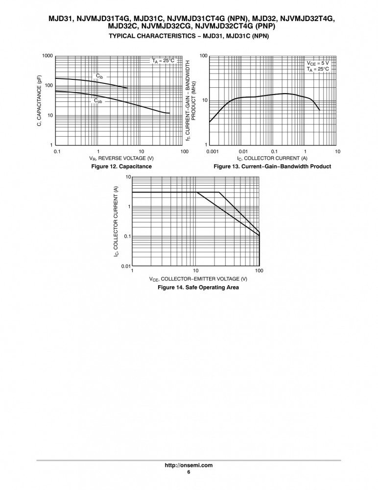 MJD31CT4G datasheet page 6