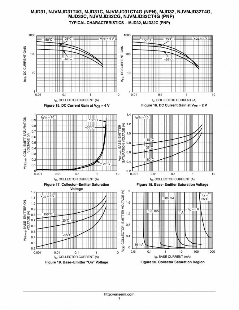 MJD31CT4G datasheet page 7