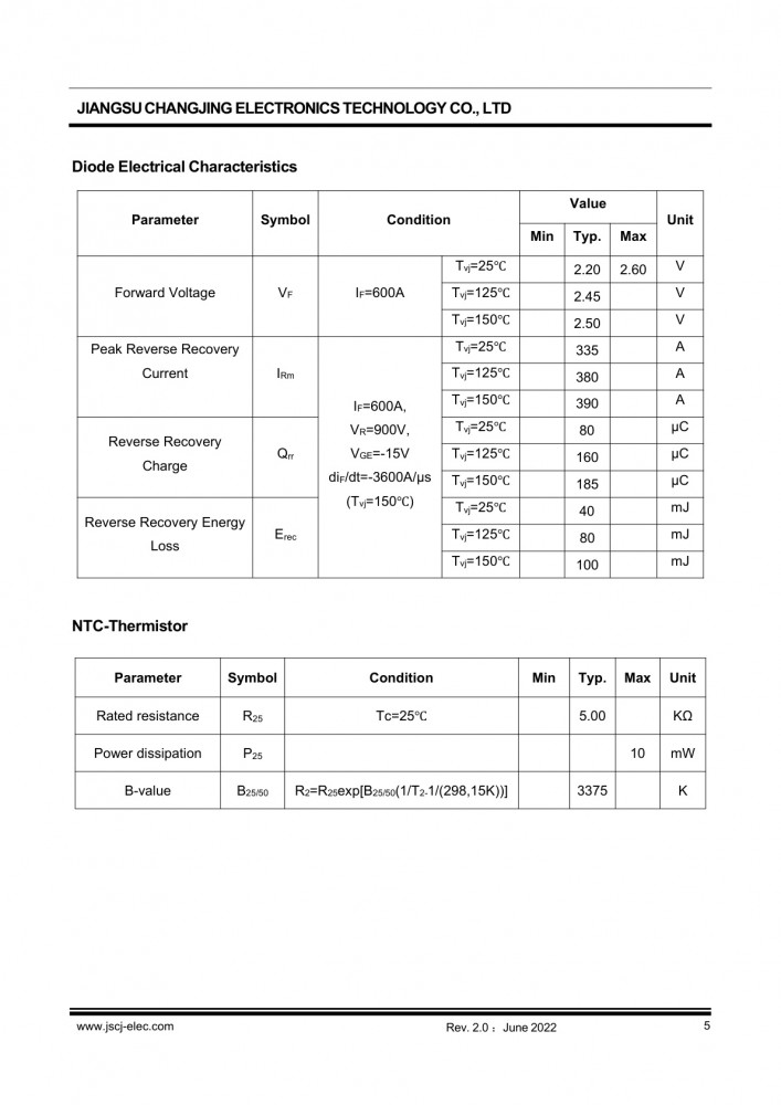 MCF600N170L2E3 datasheet page 5