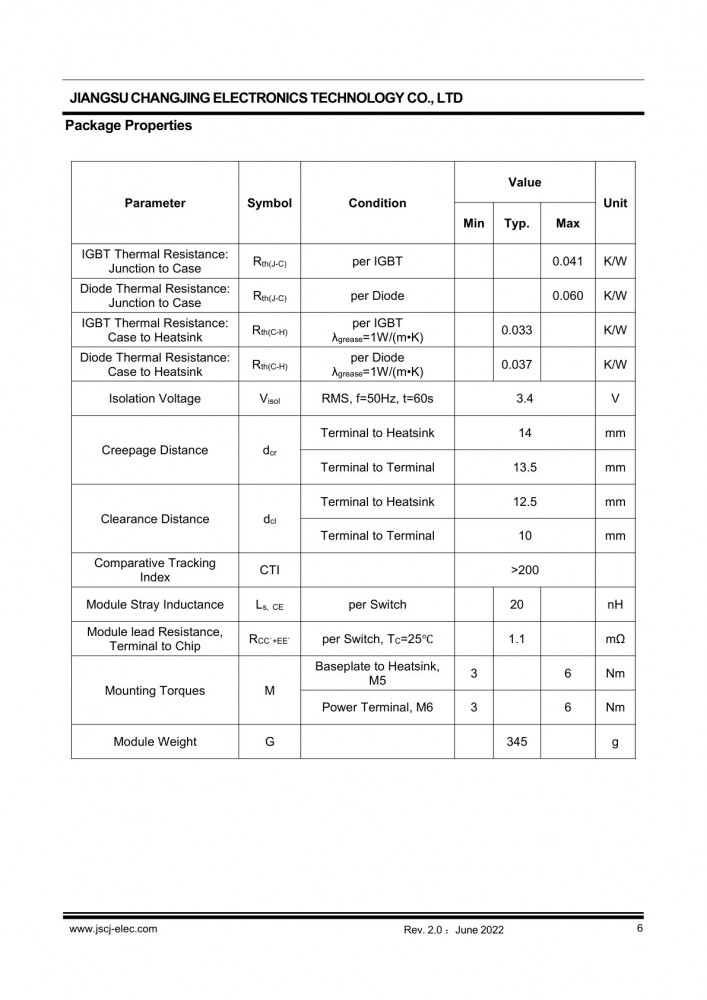 MCF600N170L2E3 datasheet page 6