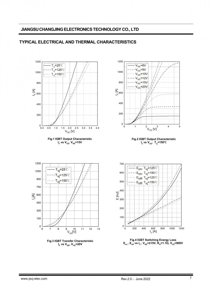 MCF600N170L2E3 datasheet page 7