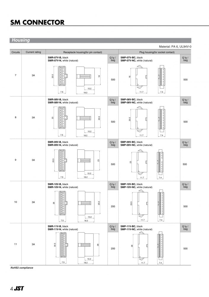 JST SM series document page 4