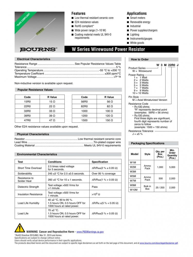 BOURNS W Series datasheet page 1