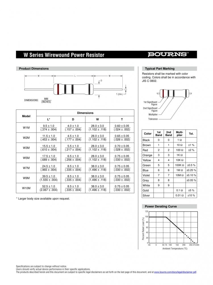 BOURNS W Series datasheet page 2
