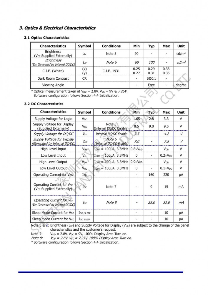 HS96F04BF datasheet page 8