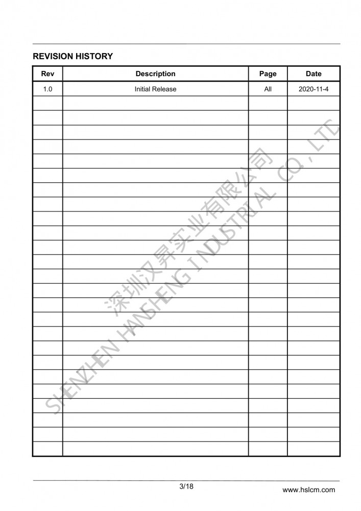 HS20HS072RX datasheet page 3