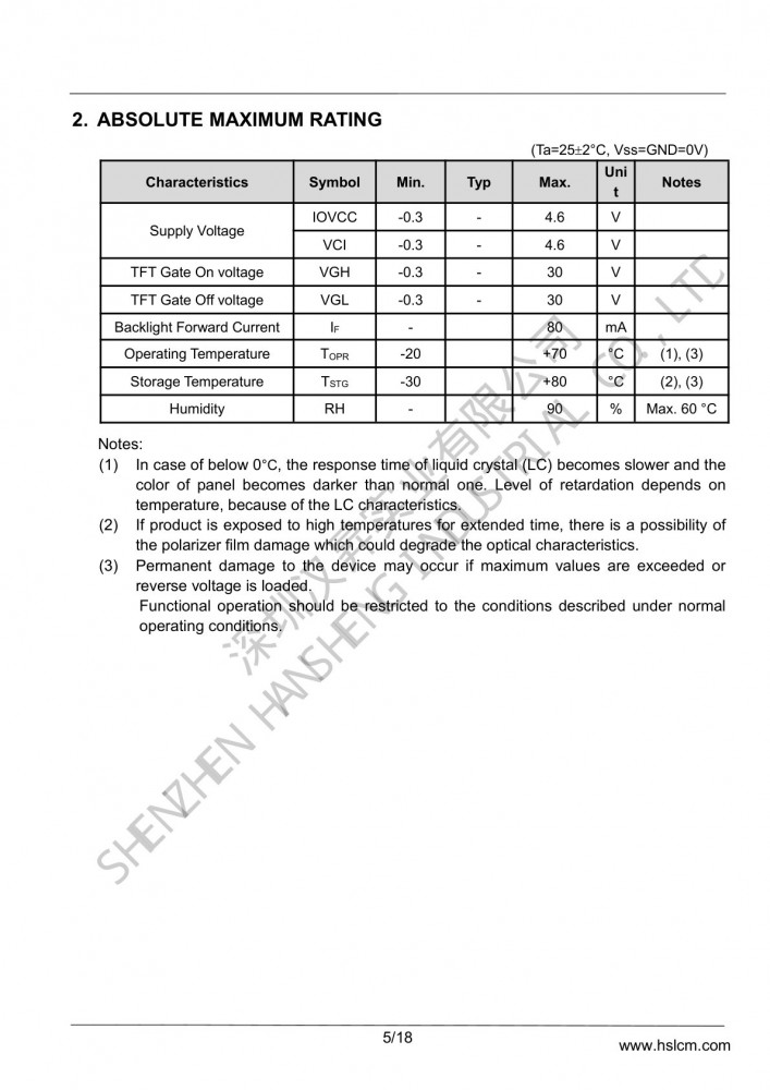 HS20HS072RX datasheet page 5