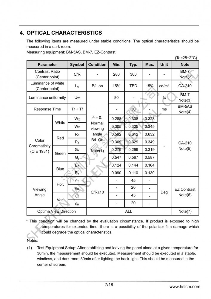 HS20HS072RX datasheet page 7