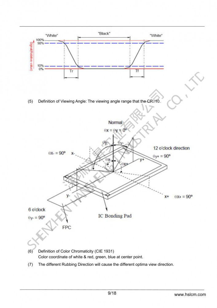 HS20HS072RX datasheet page 9