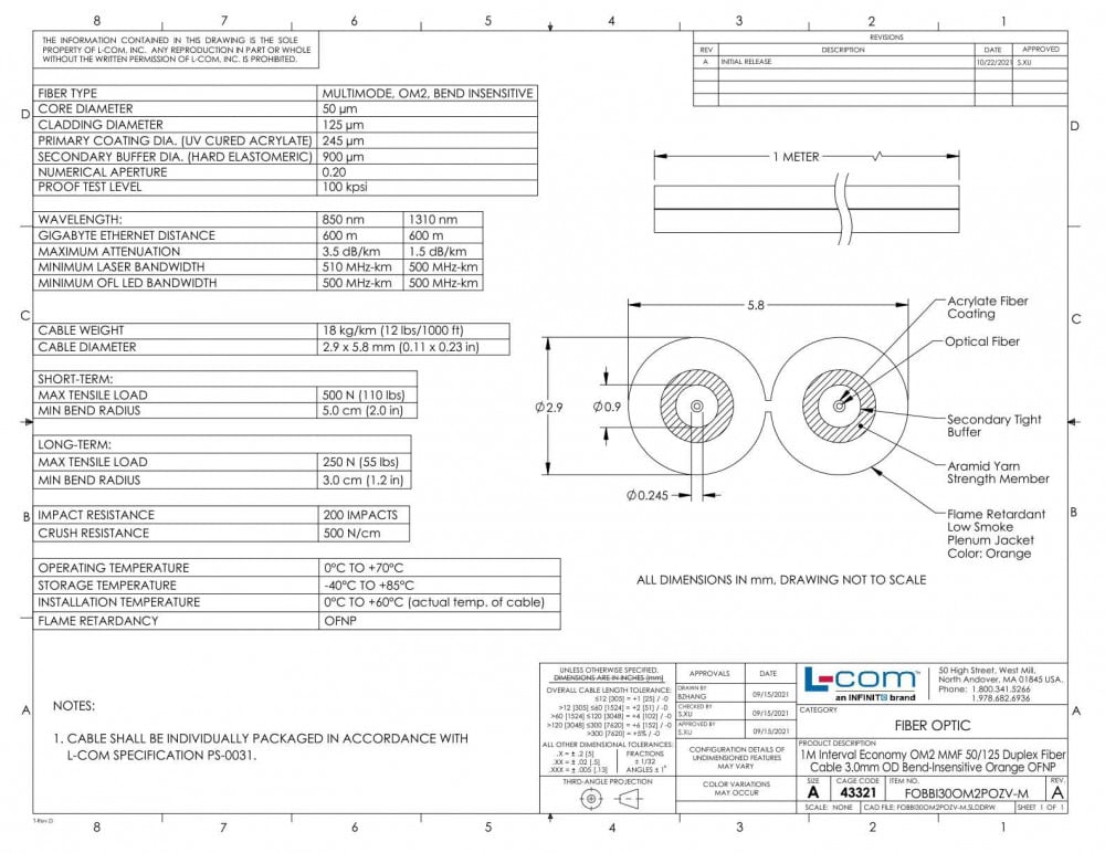 FOBBI30OM2POZV-M technical drawing page