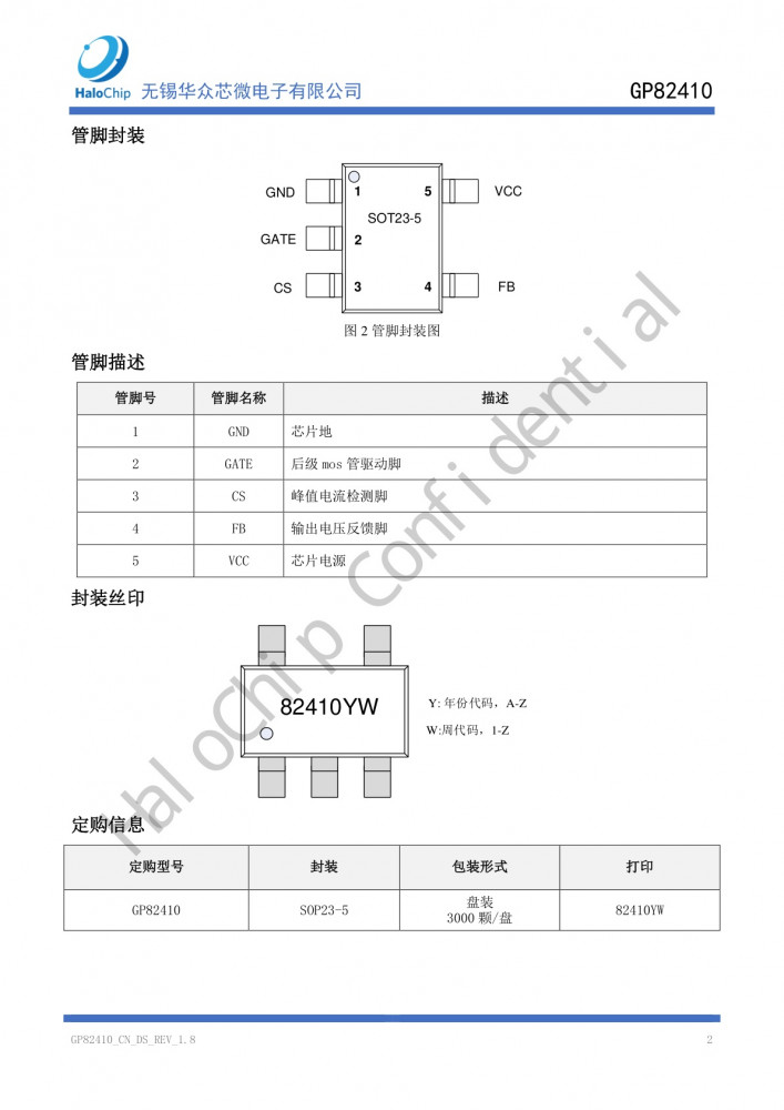 GP82410 datasheet page 2