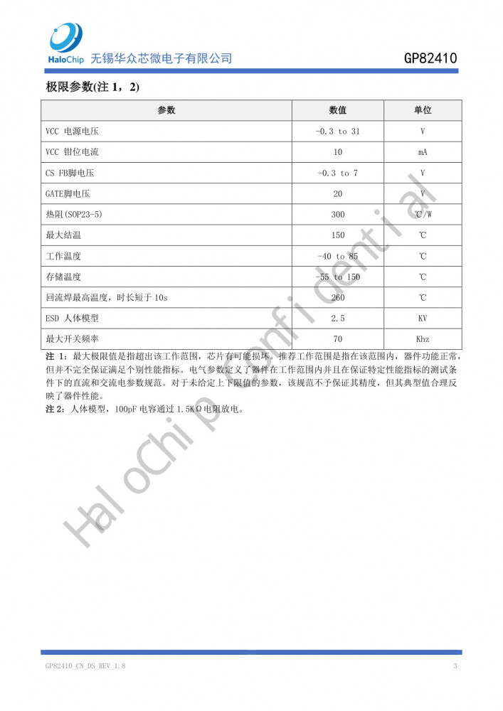 GP82410 datasheet page 3