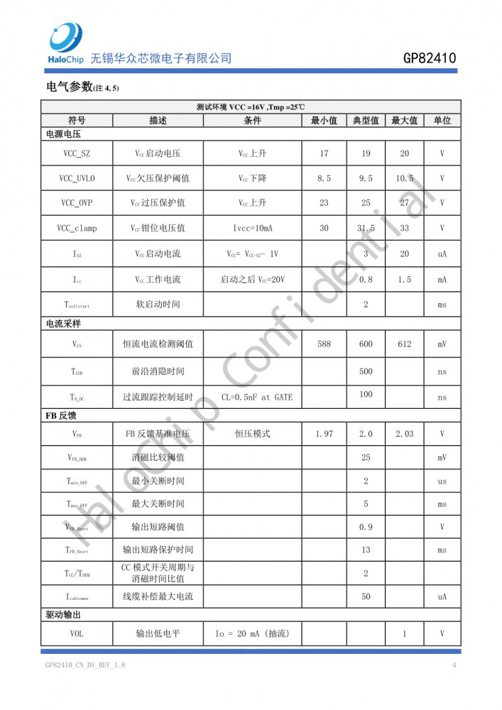 GP82410 datasheet page 4