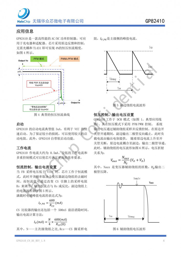 GP82410 datasheet page 6