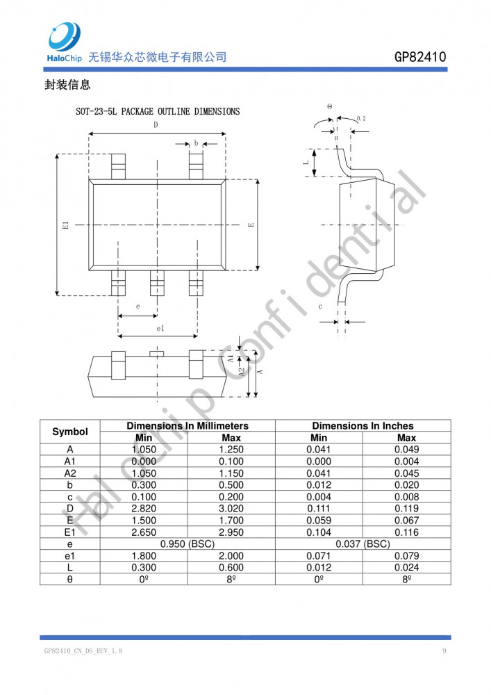GP82410 datasheet page 9