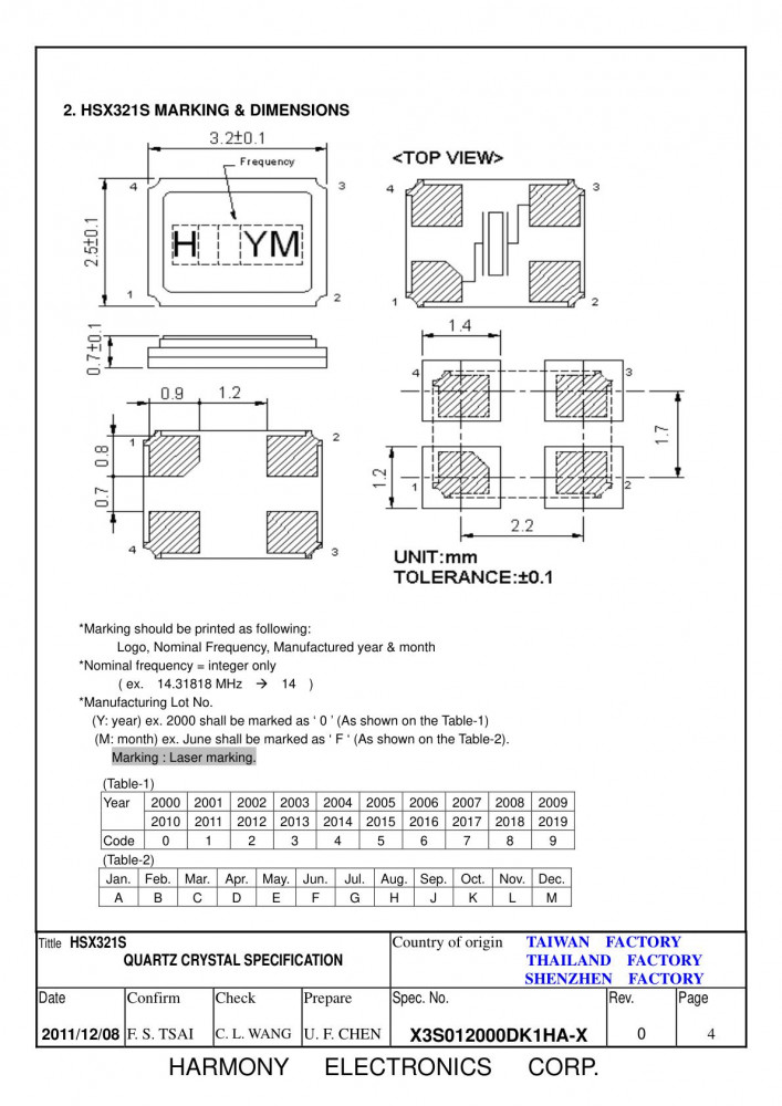 HELE X3S012000DK1HA-X specification page 4