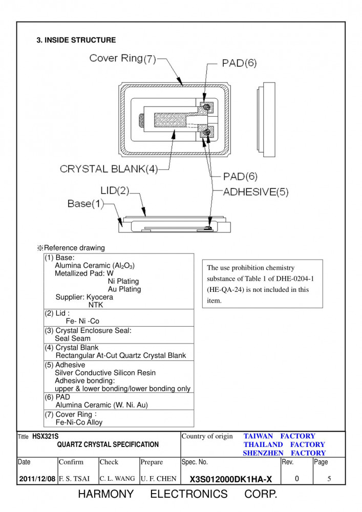 HELE X3S012000DK1HA-X specification page 5