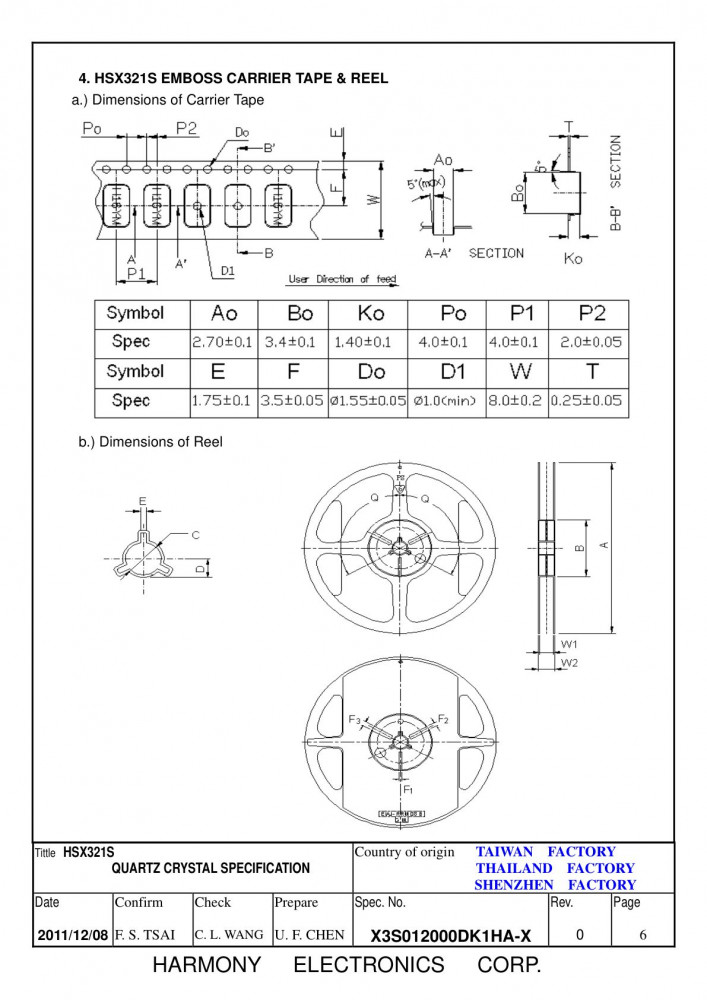 HELE X3S012000DK1HA-X specification page 6