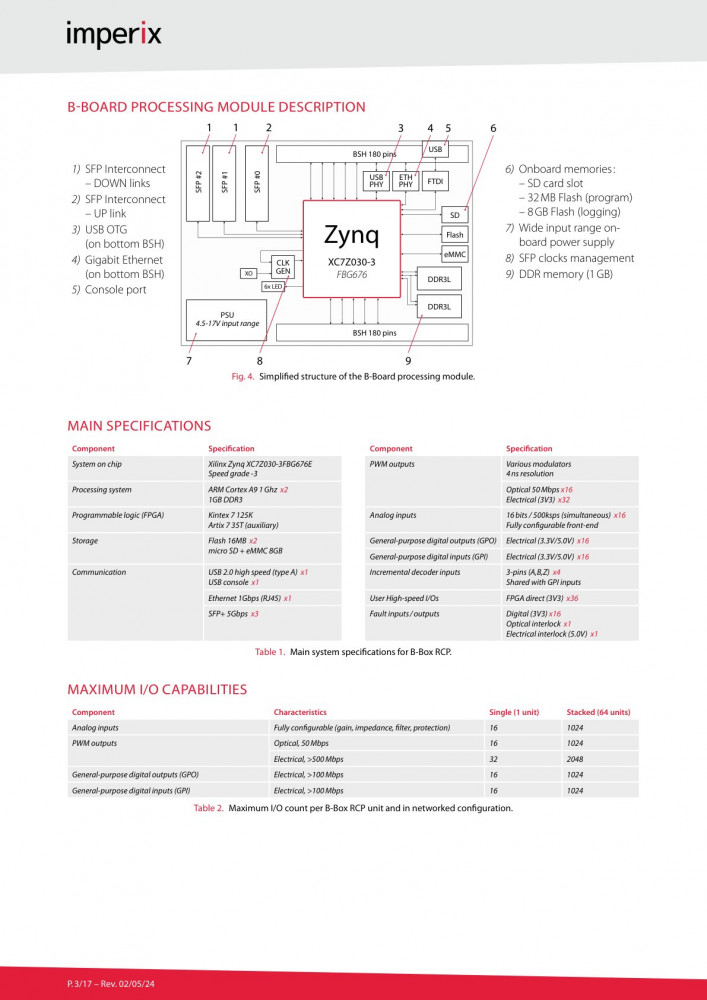 Supplied document page 3