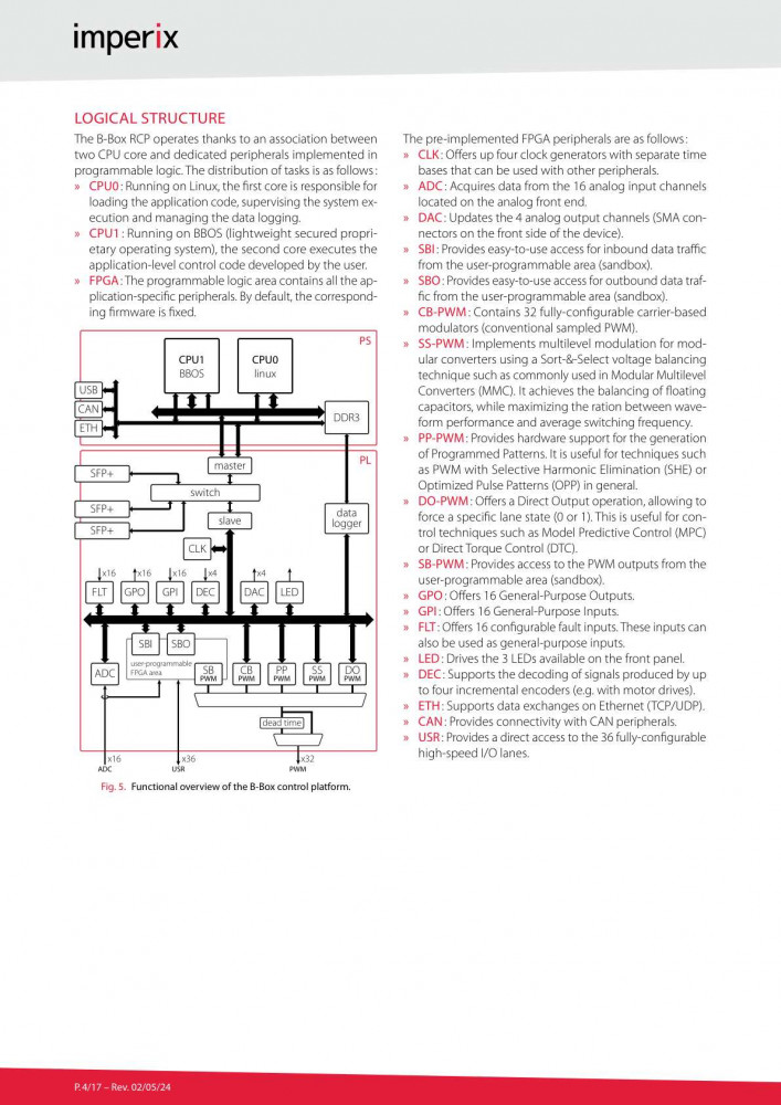 Supplied document page 4