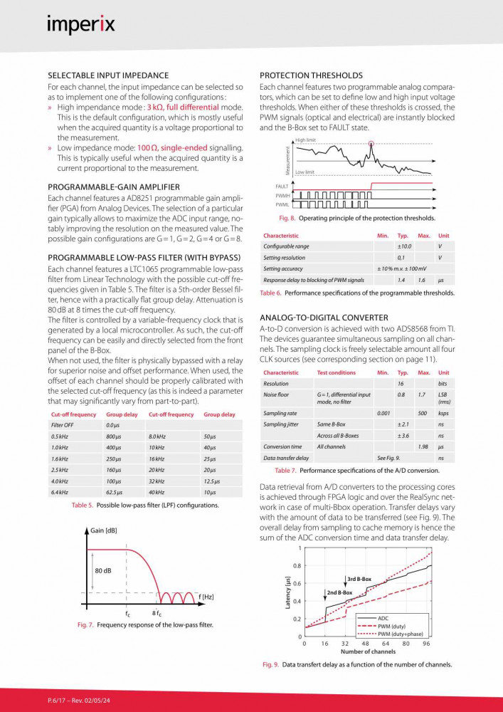 Supplied document page 6