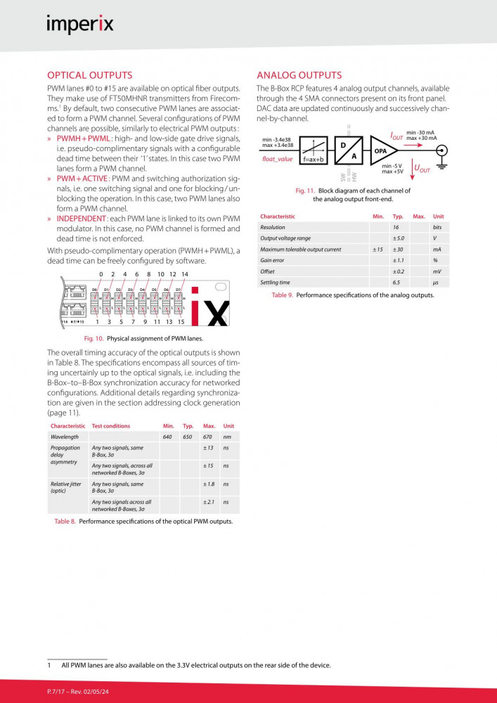 Supplied document page 7