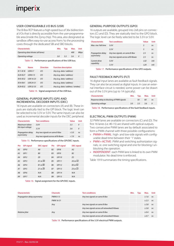 Supplied document page 9