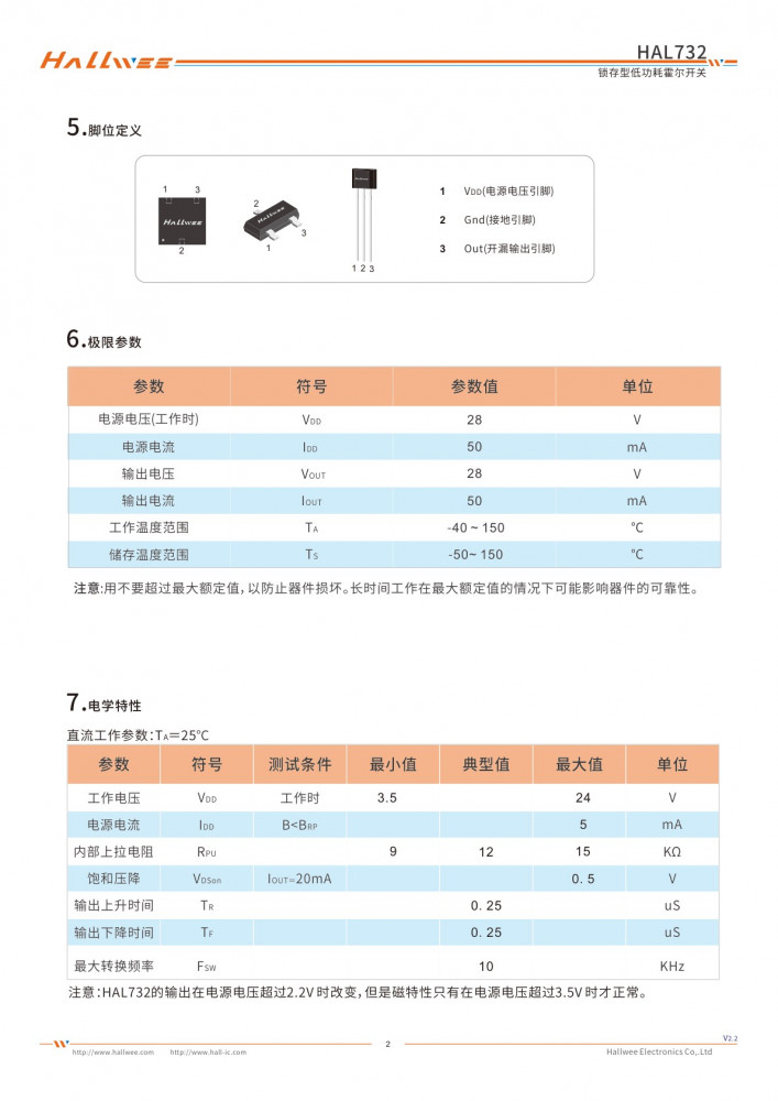 HAL732UA technical document page 2