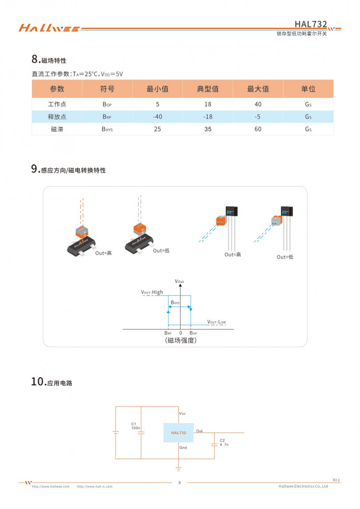 HAL732UA technical document page 3