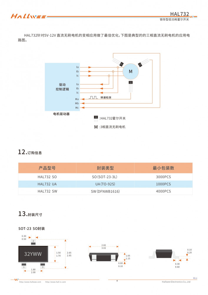 HAL732UA technical document page 4