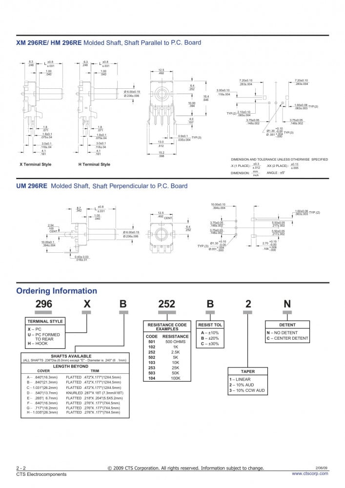 CTS potentiometer technical document page 2